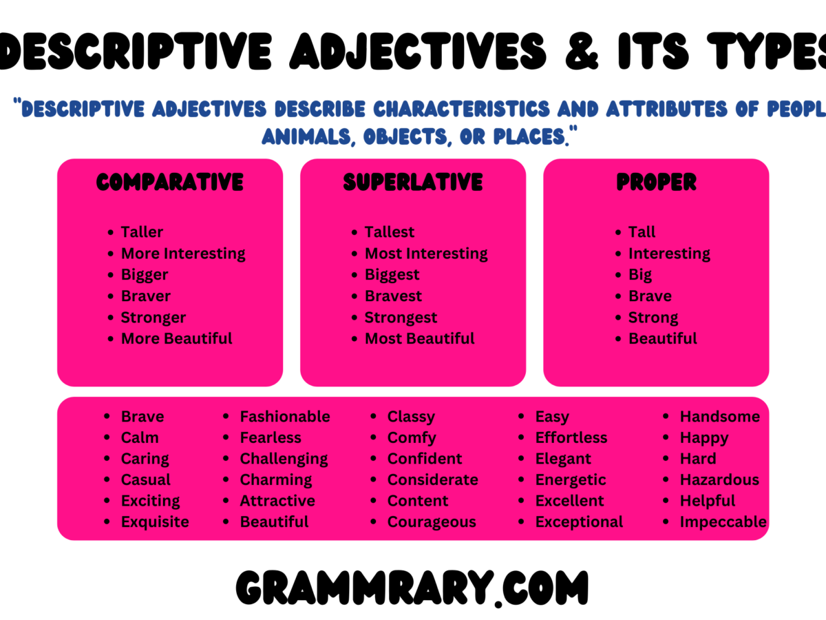 List Of Descriptive Adjectives