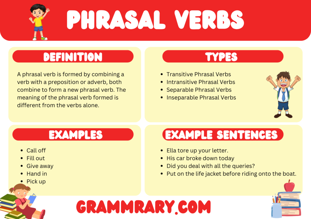 What are Phrasal Verbs? Definition, Types, Usage, and List - grammrary.com