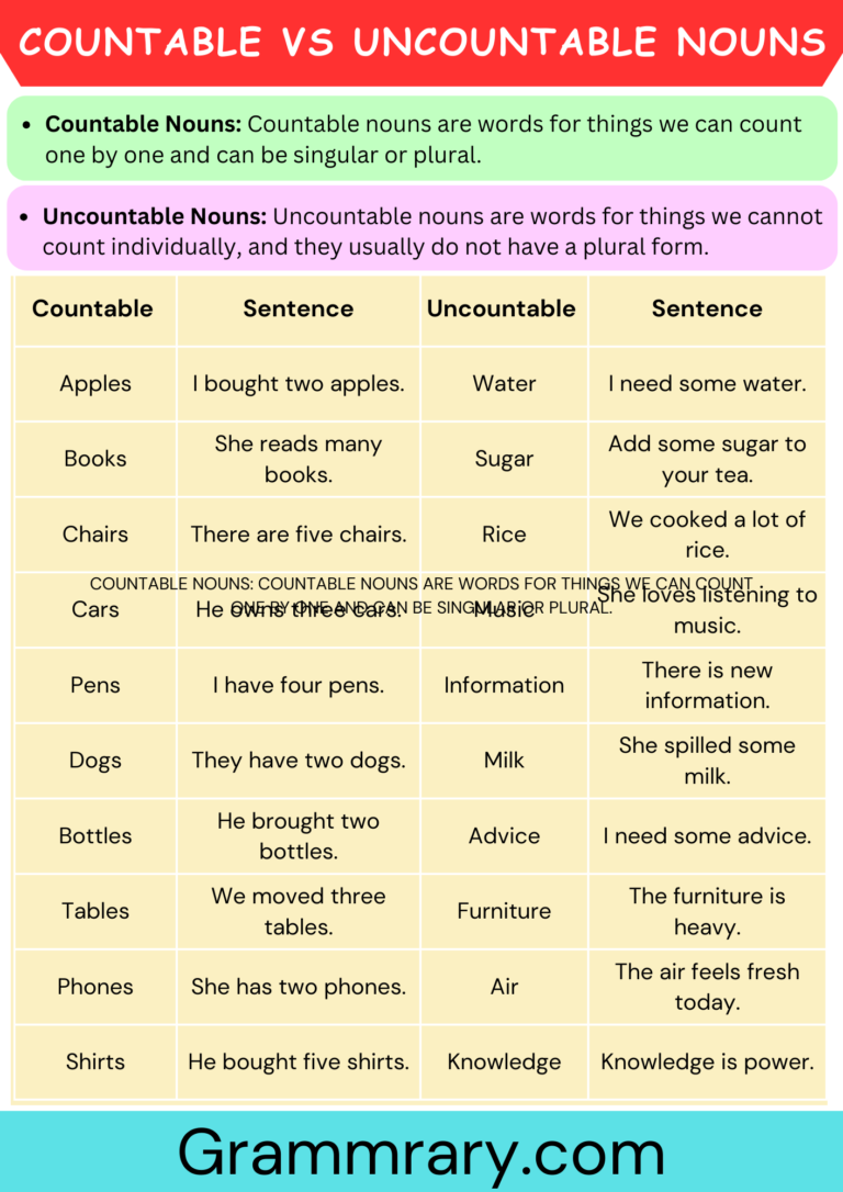 Countable vs Uncountable Nouns: Examples and How to Use - grammrary.com