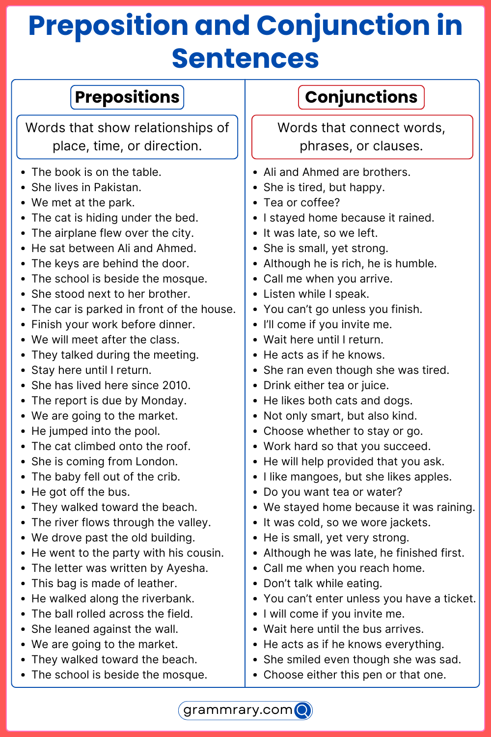 Difference between Prepositions and Conjunctions with Examples - grammrary.com